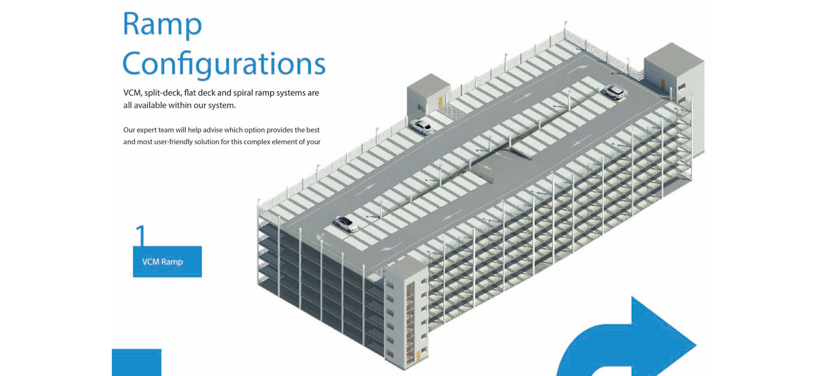 Multi storey car parks | Ballast Nedam Construction Limited expertise